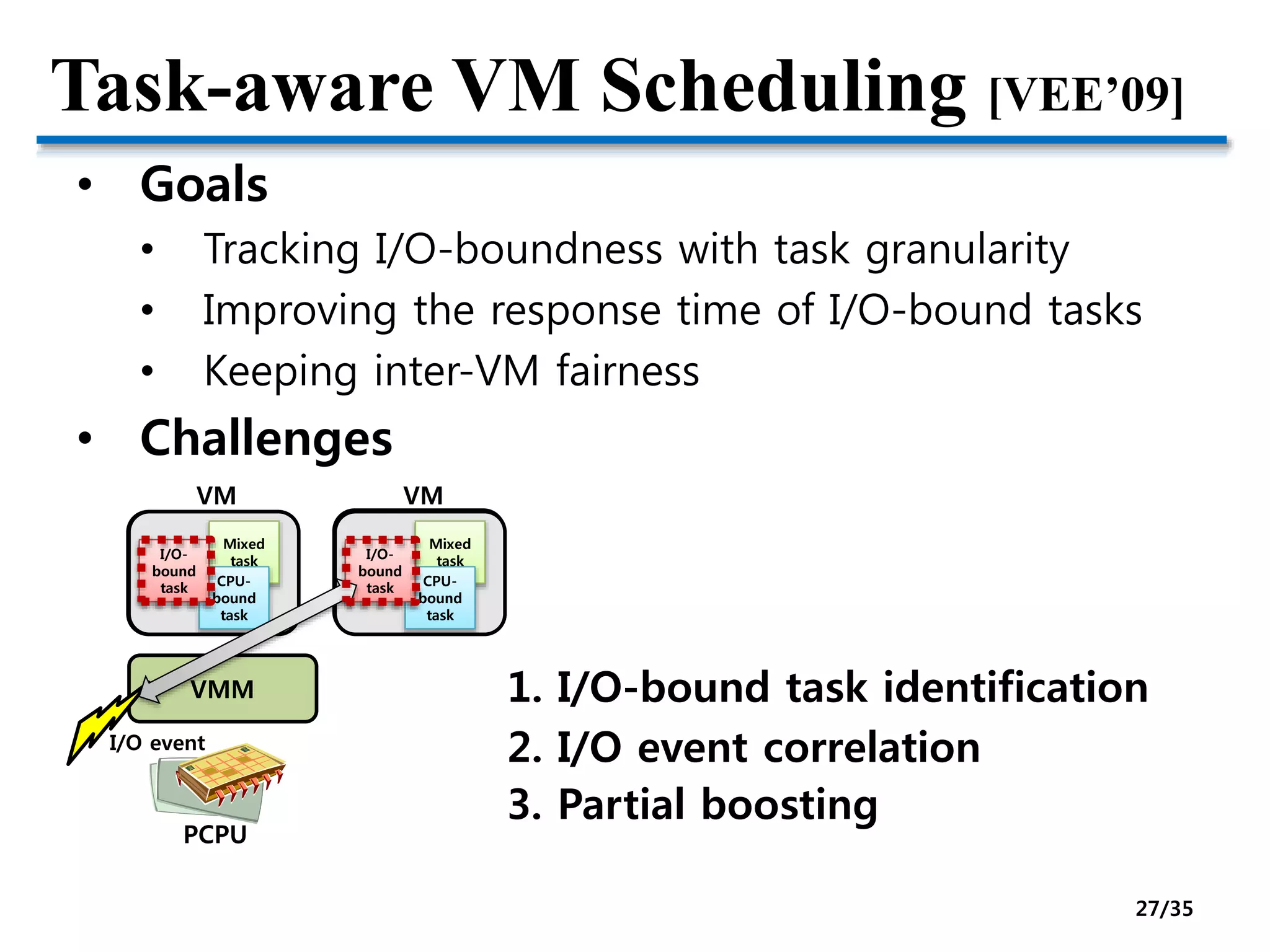 3. CPU virtualization and scheduling | PPTX