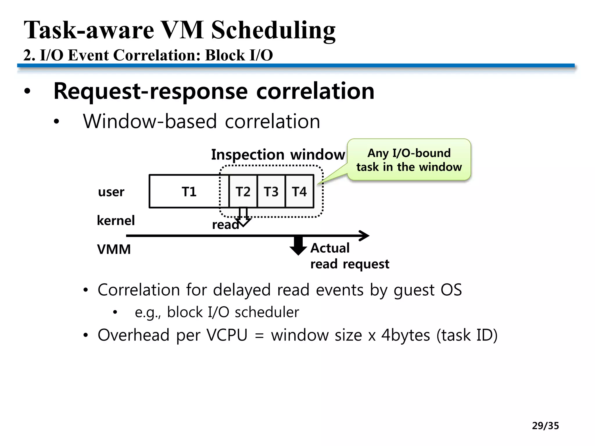 3. CPU virtualization and scheduling | PPTX
