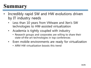 3. CPU virtualization and scheduling | PPTX