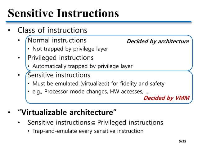 3. CPU virtualization and scheduling | PPTX | Operating Systems ...