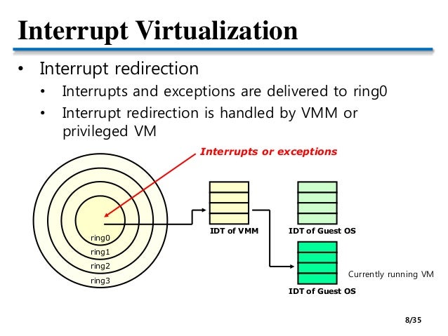 3. CPU virtualization and scheduling