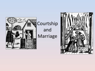 William Shakespeare Marriage