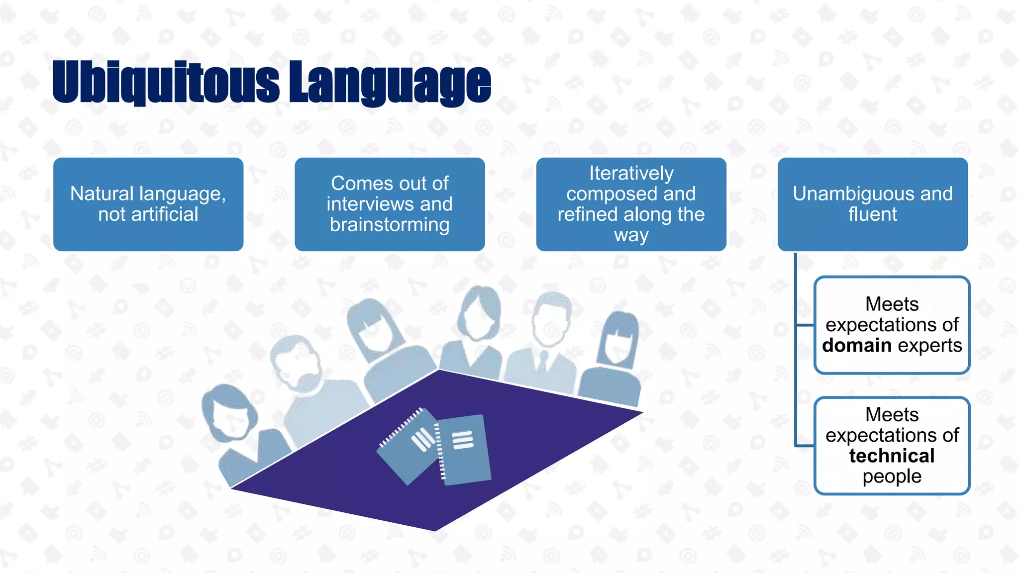Dino Esposito. Polyglot Persistence: From Architecture to Solutions | PPTX