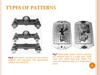 3.expendable mold casting | PPT