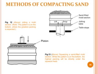 3.expendable mold casting | PPT