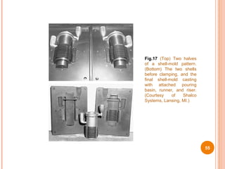 3.expendable mold casting | PPT