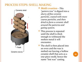 3.expendable mold casting | PPT