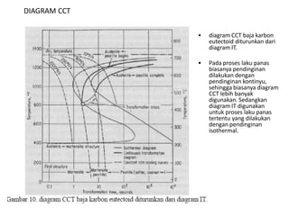 3. heat treatment | PDF