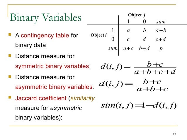 3.1 clustering
