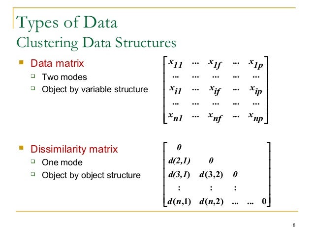 3.1 clustering