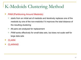 3.2 partitioning methods | PPT