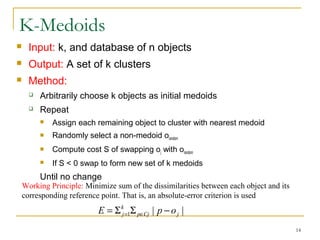 3.2 partitioning methods | PPT