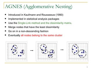 3.3 hierarchical methods | PPT