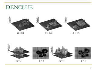 3.4 density and grid methods | PPT