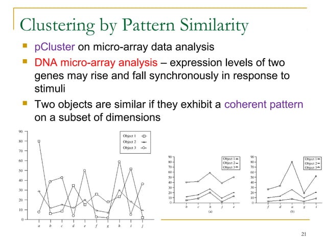 3.5 model based clustering | PPT
