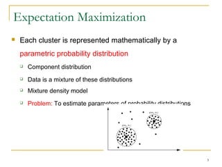 3.5 model based clustering | PPT