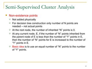 3.6 constraint based cluster analysis | PPT