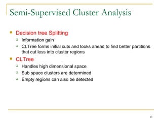3.6 constraint based cluster analysis | PPT