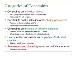 3.6 constraint based cluster analysis | PPT