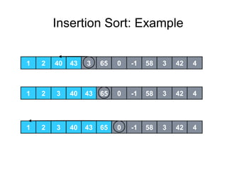 3.2 insertion sort | PPT