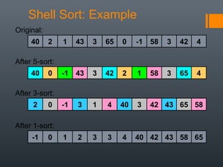 3.3 shell sort | PPT