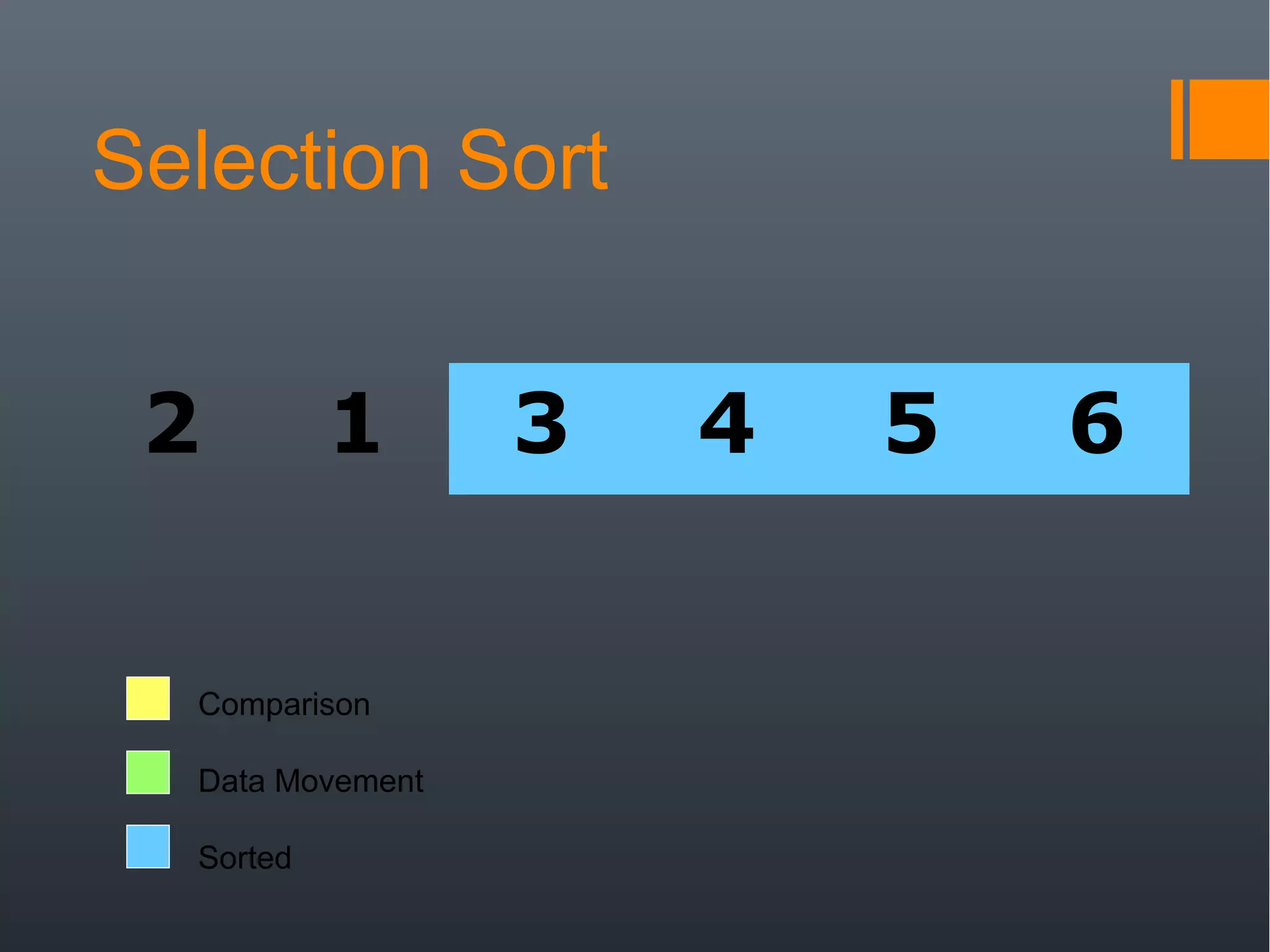 3.4 selection sort | PPT