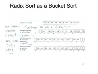 3.6 radix sort | PPT