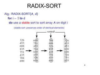 3.6 radix sort | PPT