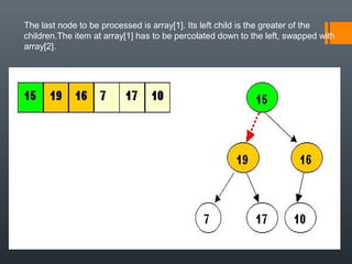 3.8 quick sort | PPT