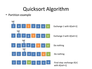 3.8 quicksort | PPT | Programming Languages | Computing