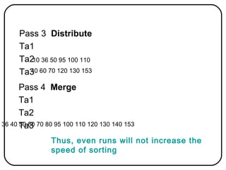 3.9 external sorting | PPT