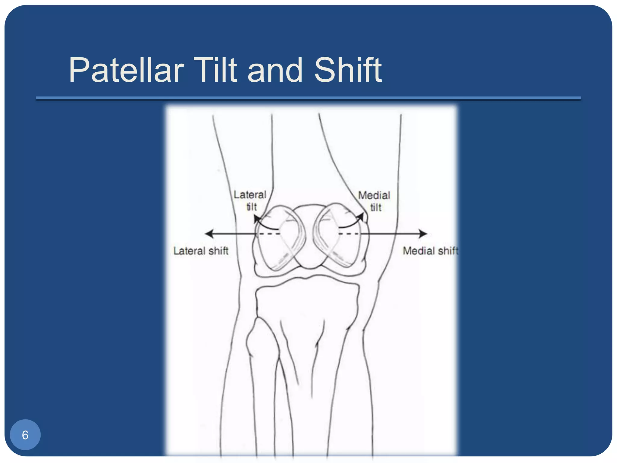 3. biomechanics of Patellofemoral joint | PPTX