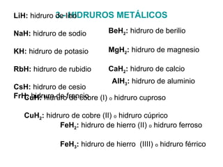 nomenclatura | PPT