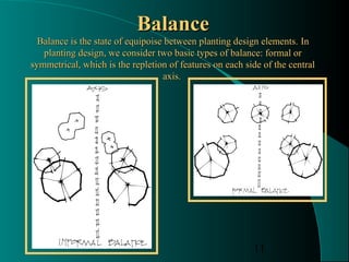 The Elements of Planting Design The Visual Characteristics of Plants | PPT