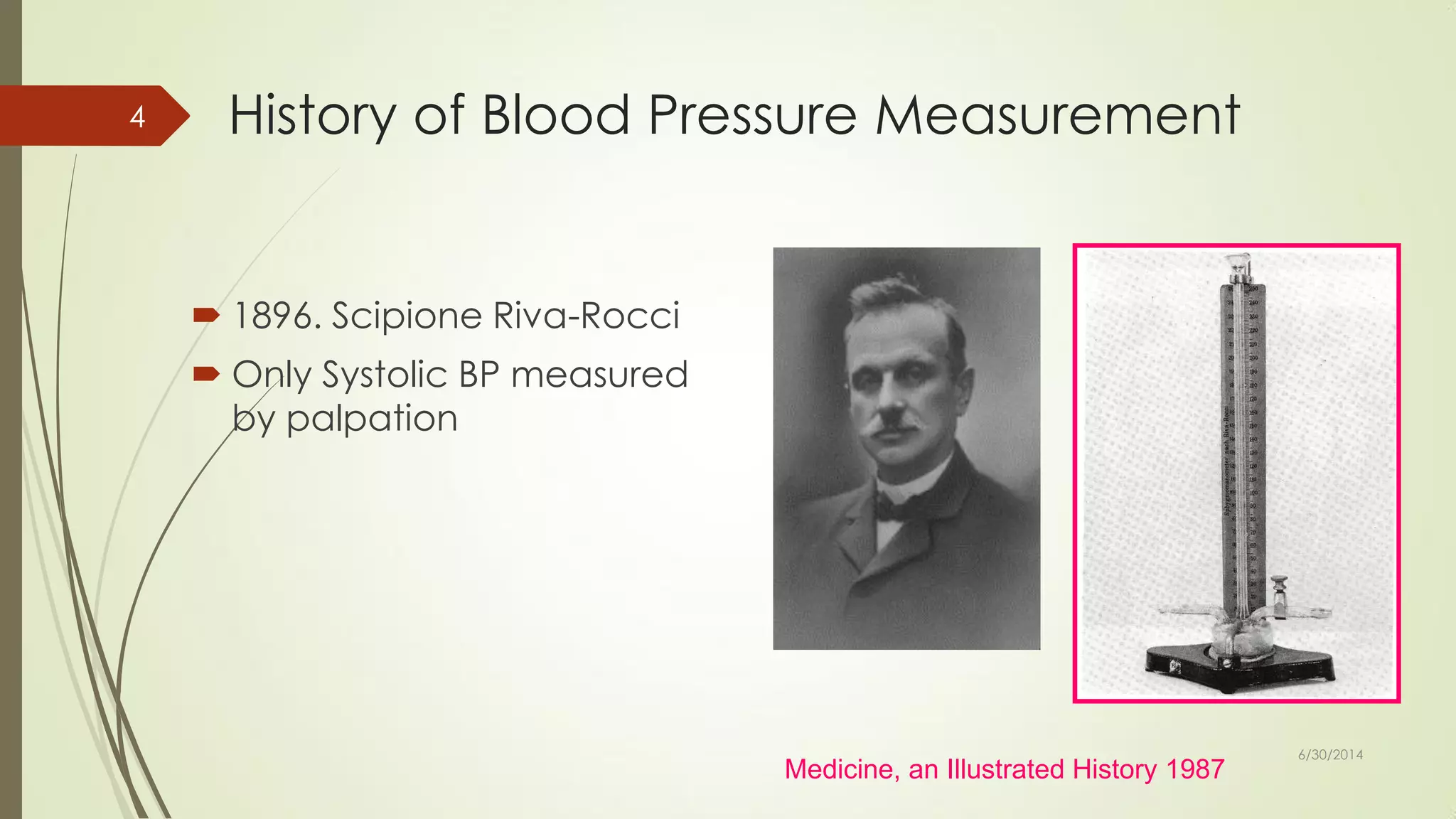 Hypertension BP mesurement | PDF