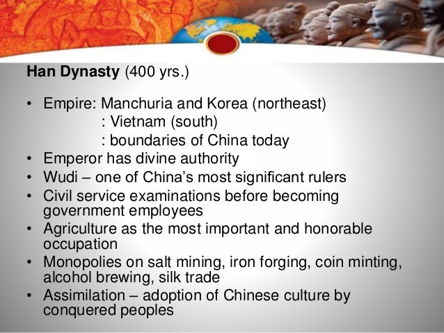 Han Emperors in China