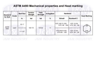 3. astm a490 mechanical properties and head marking