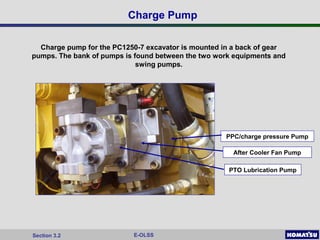 3.2 e olss pump | PPT