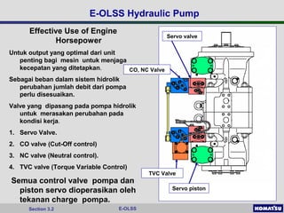 3.2 e olss pump | PPT