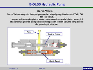3.2 e olss pump | PPT
