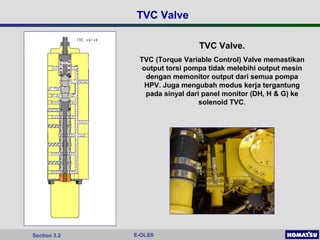 3.2 e olss pump | PPT