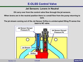 3.3 e olss control valve | PPT