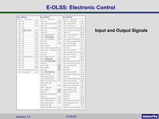 3.4 e olss electronic control | PPT | Technology & Computing