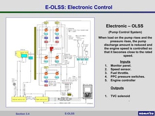 3.4 e olss electronic control | PPT | Technology & Computing