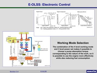3.4 e olss electronic control | PPT | Technology & Computing