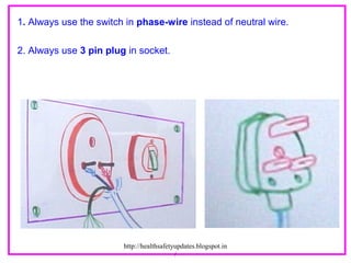 Electrical Safety | PPT