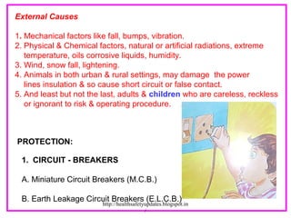 Electrical Safety | PPT