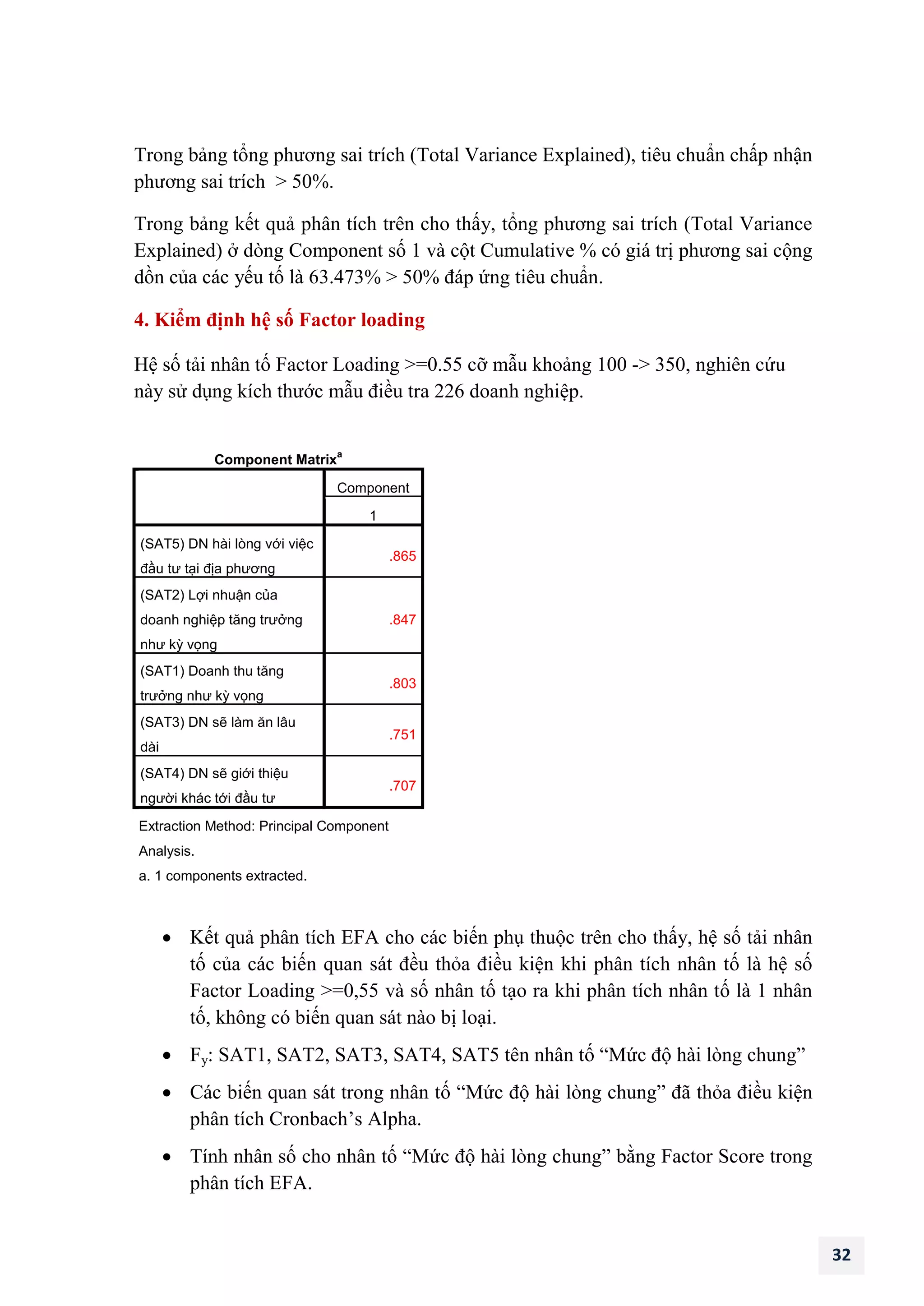 MÔ HÌNH HỒI QUY SỬ DỤNG DỮ LIỆU NHÂN TỐ KHÁM PHÁ (EFA - Exploratory ...