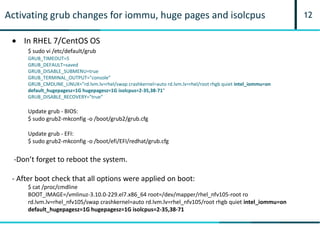 3. configuring a compute node for nfv | PPT