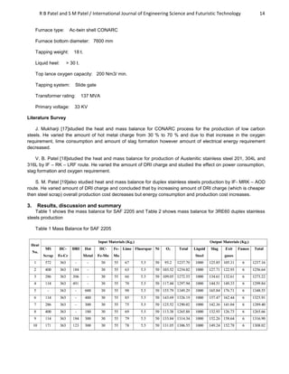 Mass and heat balance for duplex stainless steel production by conarc ...